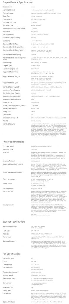 Savin MP 5055 Black and White Laser Multifunction Printer - Magee Office