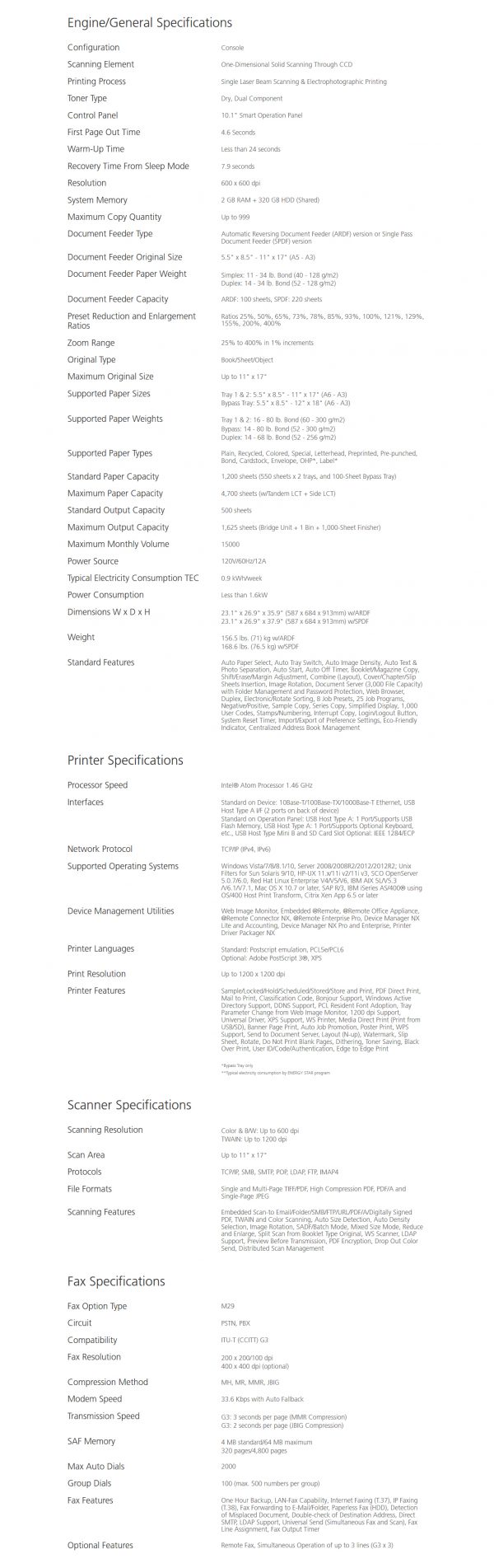 Savin MP 2555 Black and White Laser Multifunction Printer - Magee Office